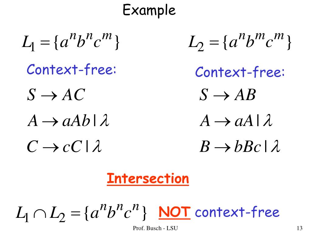 PPT - Properties of Context-Free languages PowerPoint Presentation ... PPT - Properties of Context-Free languages PowerPoint Presentation ...