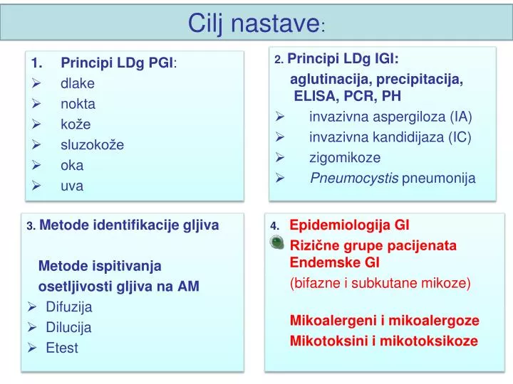 PPT - Cilj nastave : PowerPoint Presentation, free download - ID:892712