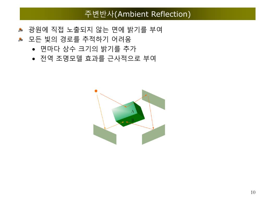 PPT - 10 장 . 조명과 음영 PowerPoint Presentation, free download - ID:892776