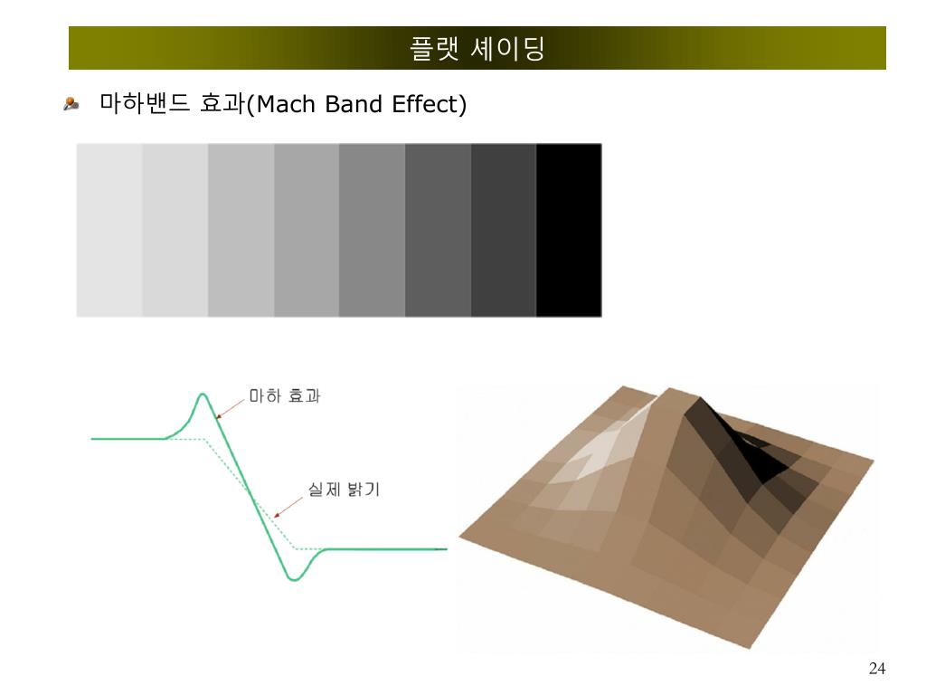 PPT - 10 장 . 조명과 음영 PowerPoint Presentation, free download - ID:892776