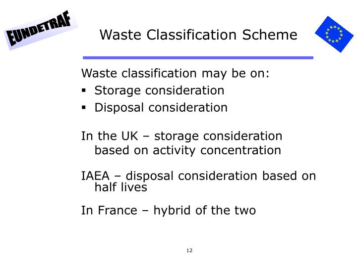 PPT - RADIOACTIVE WASTE MANAGEMENT (PART 1) PowerPoint Presentation ...