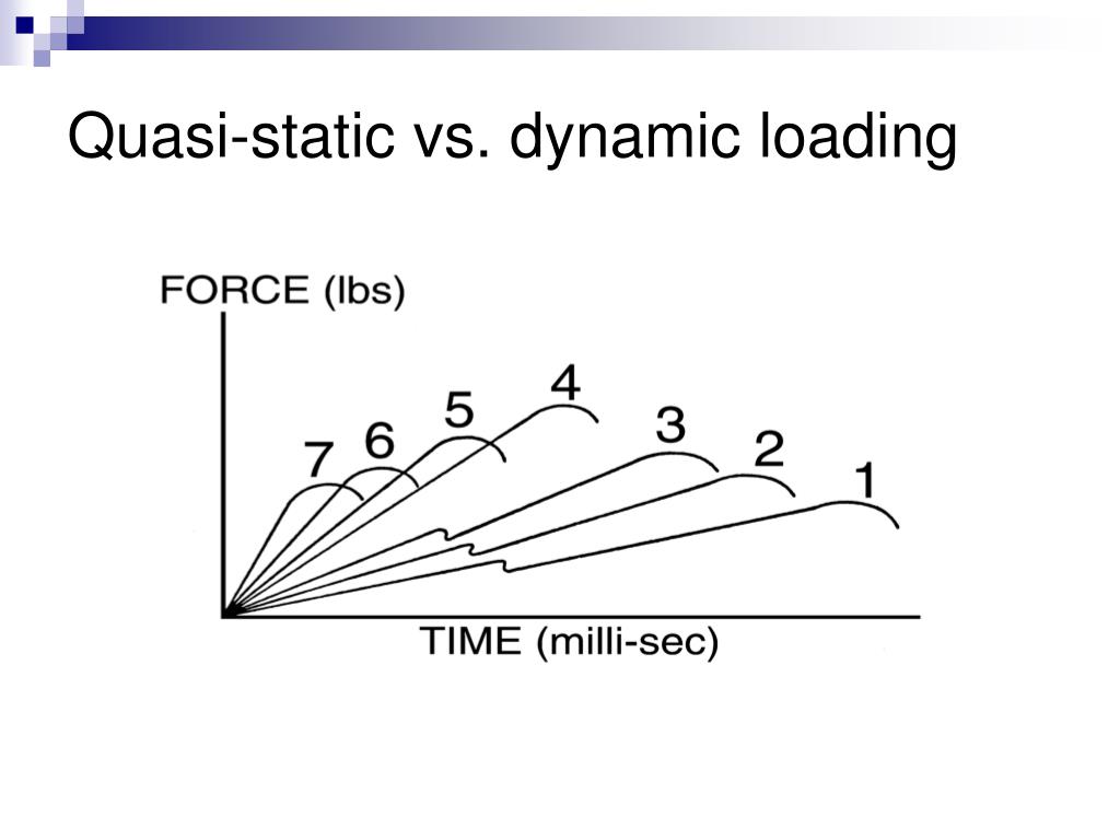 PPT - การตกกระแทกและการเสียหายเชิงกล PowerPoint Presentation - ID:894001