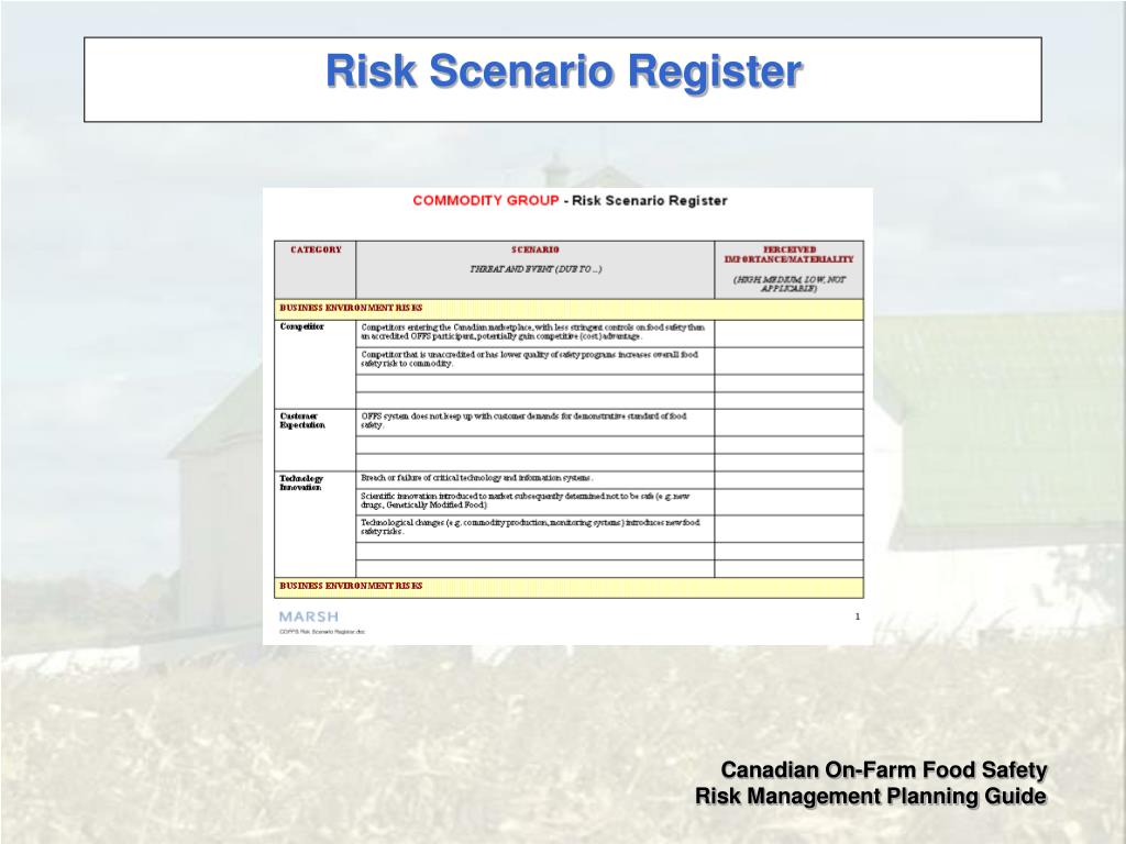 PPT - Comprehensive Guide for Managing Business Risks and Implementing ...