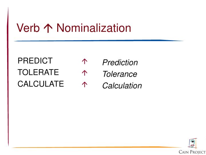 PPT - Writing Module One Clear Narrative, “Characters,” and “Actions ...