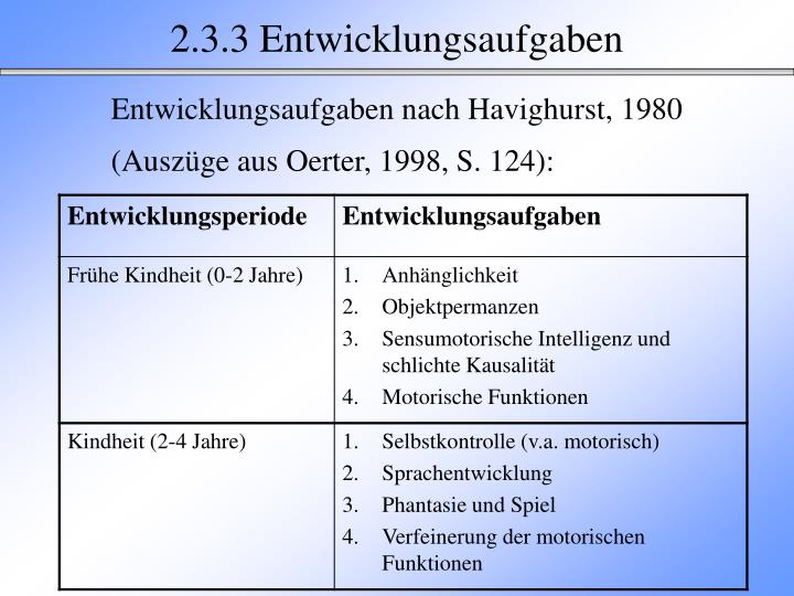 PPT - 2. Menschen verändern sich während ihres Lebens Entwicklung als ...