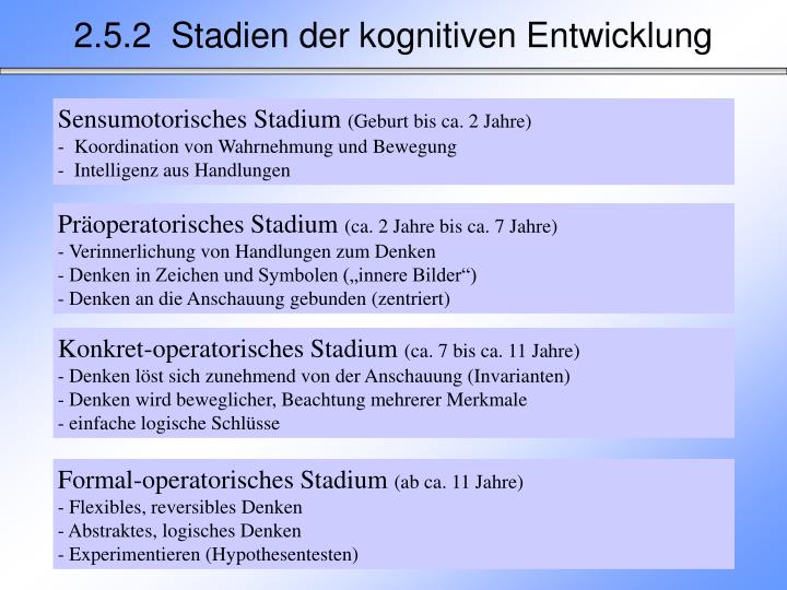 PPT - 2. Menschen verändern sich während ihres Lebens Entwicklung als ...