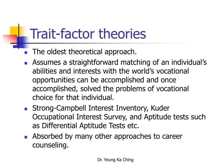 PPT - Career Development Theory ( Osipow and Fitzgerald 1996 ...