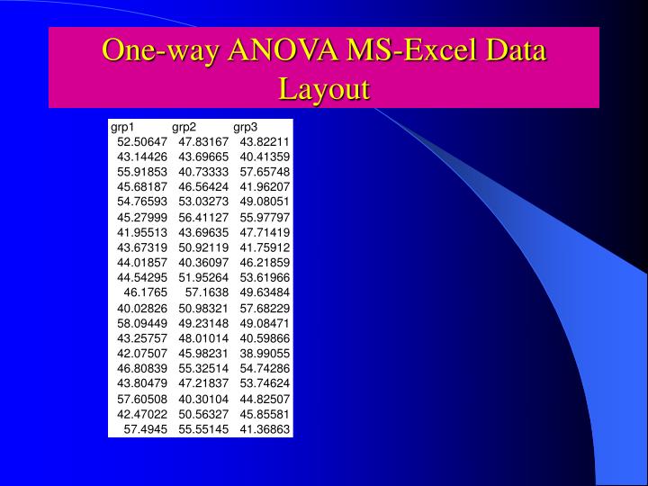 PPT - RESEARCH STATISTICS PowerPoint Presentation - ID:895816