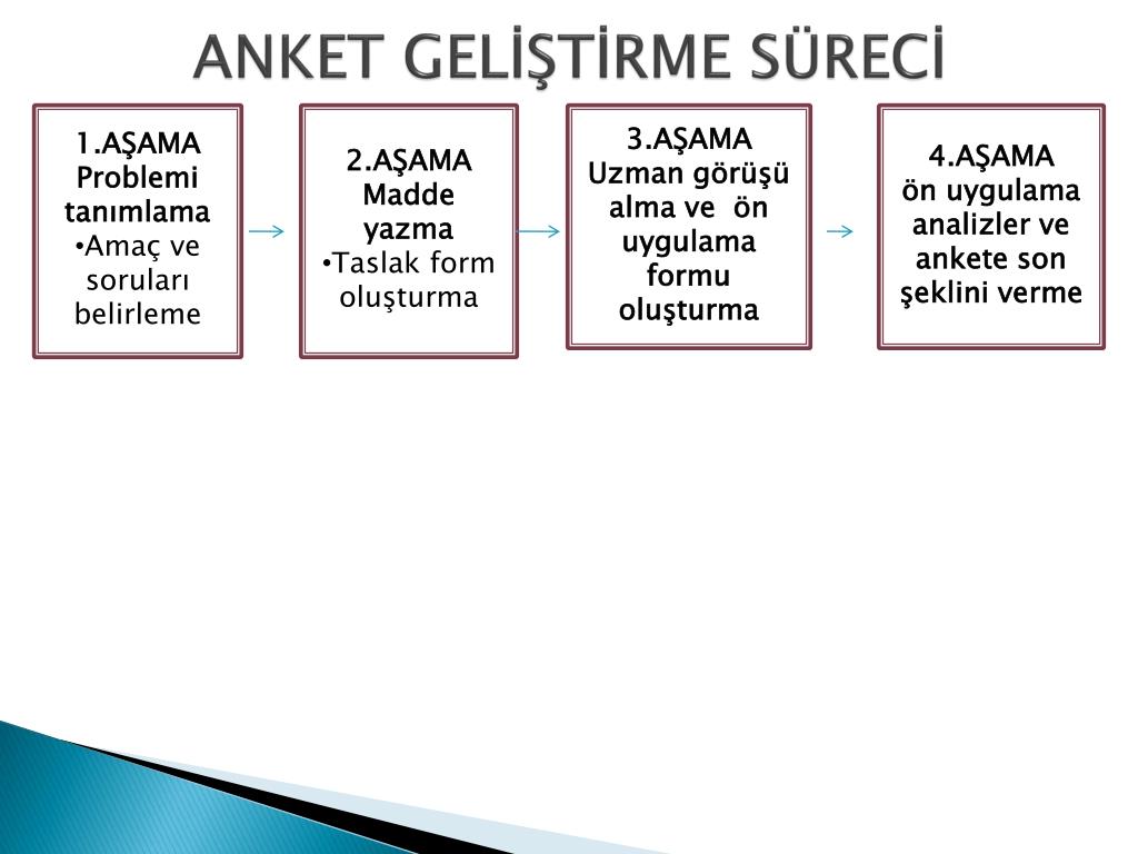 PPT - Bilimsel Araştırma Yöntemleri PowerPoint Presentation, free ...