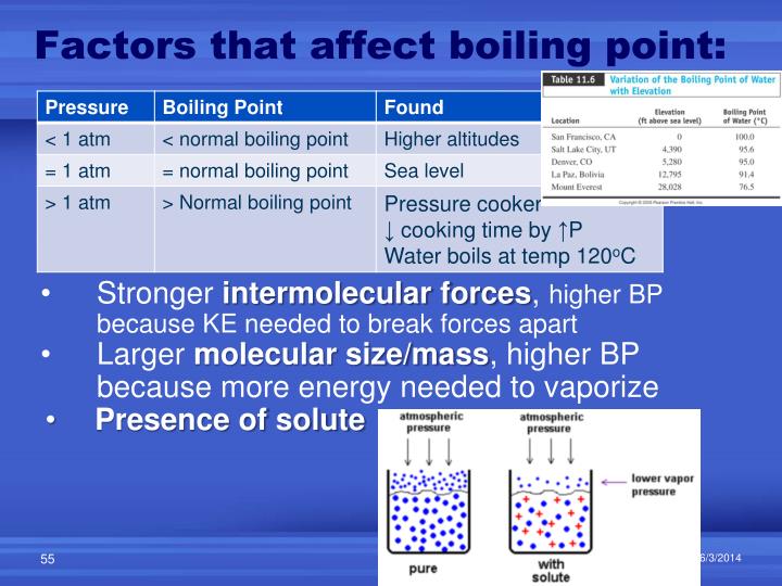 PPT - Phases of Matter PowerPoint Presentation - ID:898359