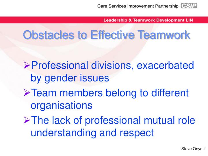 PPT - Introduction to team effectiveness PowerPoint Presentation - ID ...