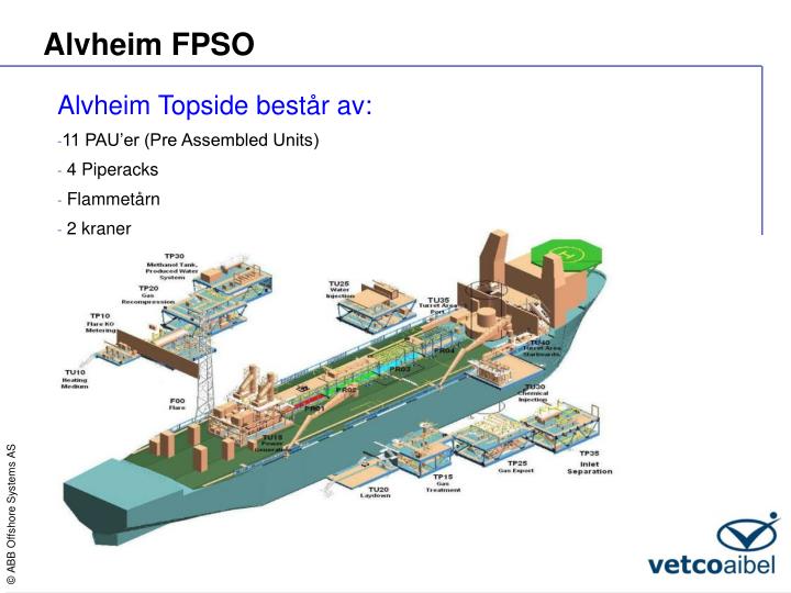 PPT - Alvheim FPSO Konstruksjons utfordringer og analyse metodikk v ...