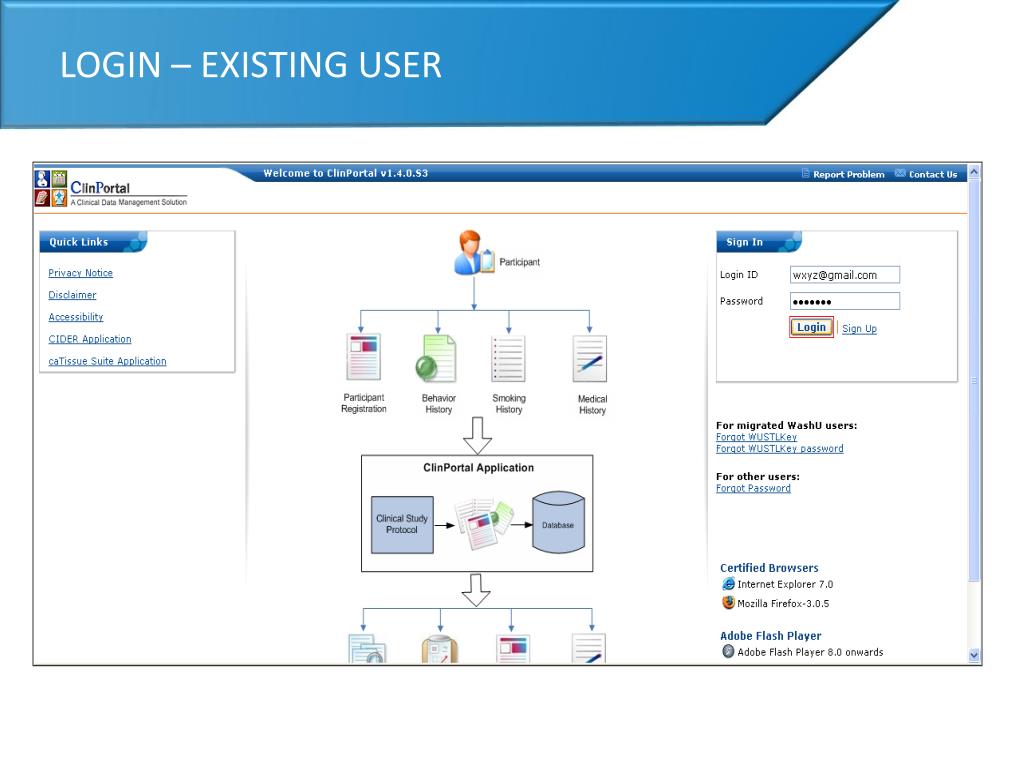 PPT - Introduction and Training PowerPoint Presentation, free download ...