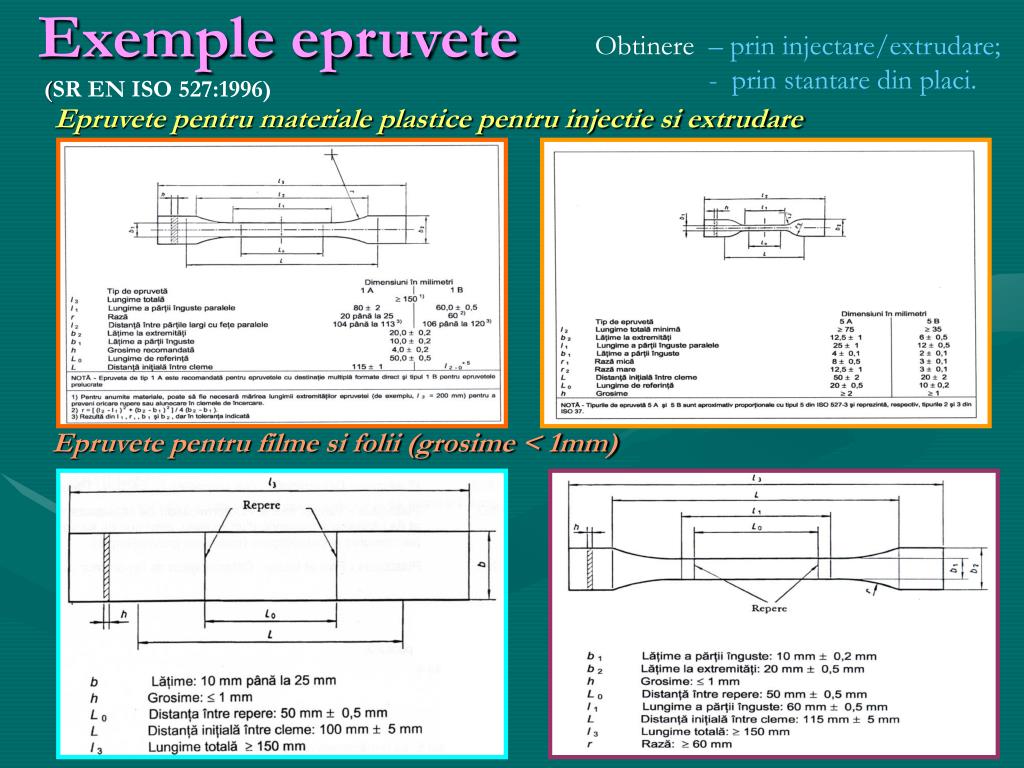 PPT - CARACTERIZAREA MECANICA A MATERIALELOR POLIMERE PowerPoint ...