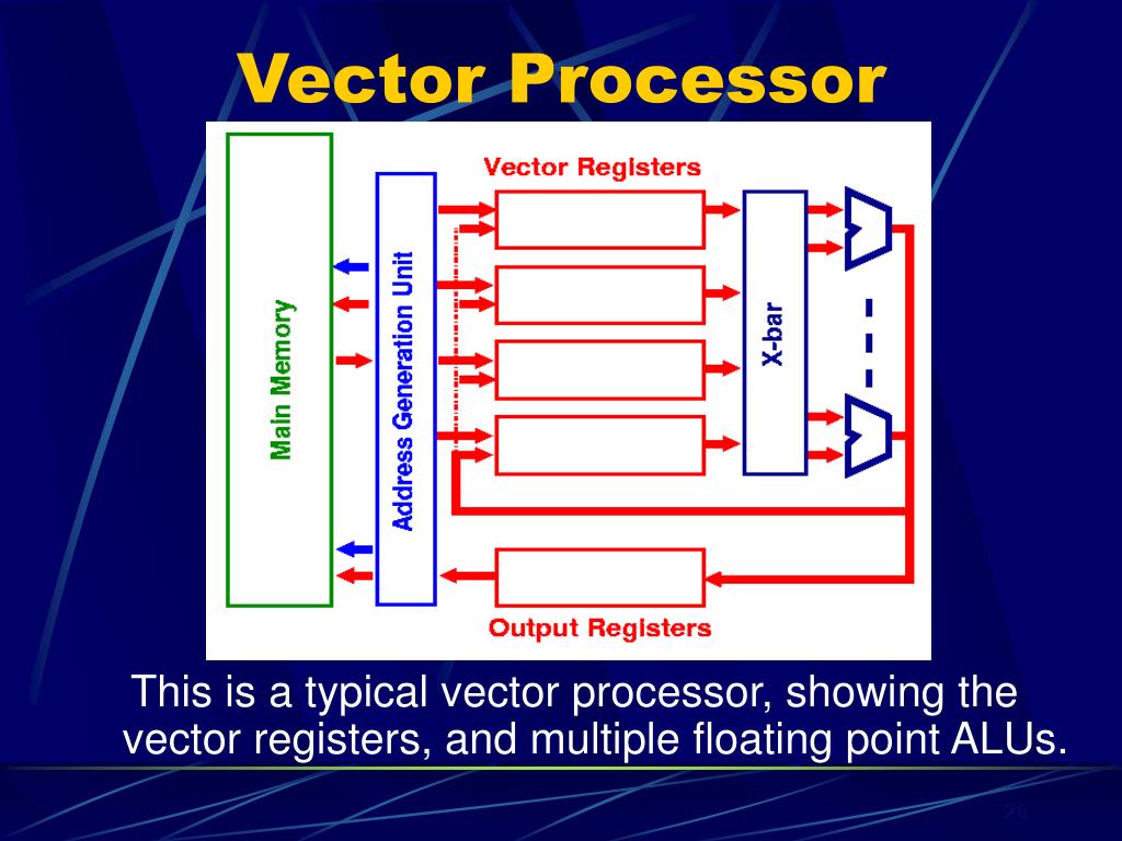 Ppt Vector Processors Powerpoint Presentation Free Download Id 90189