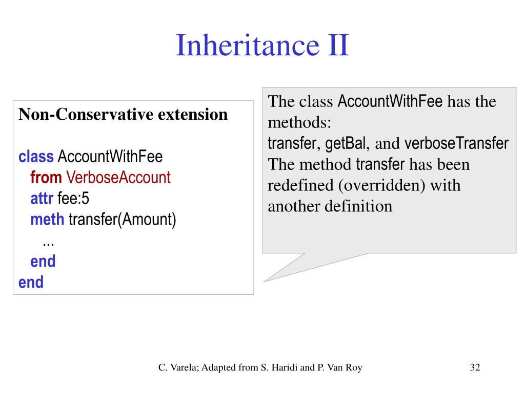 Ppt Object Oriented Programming Objects Classes And Inheritance Vrh 71 4 Polymorphism Vrh