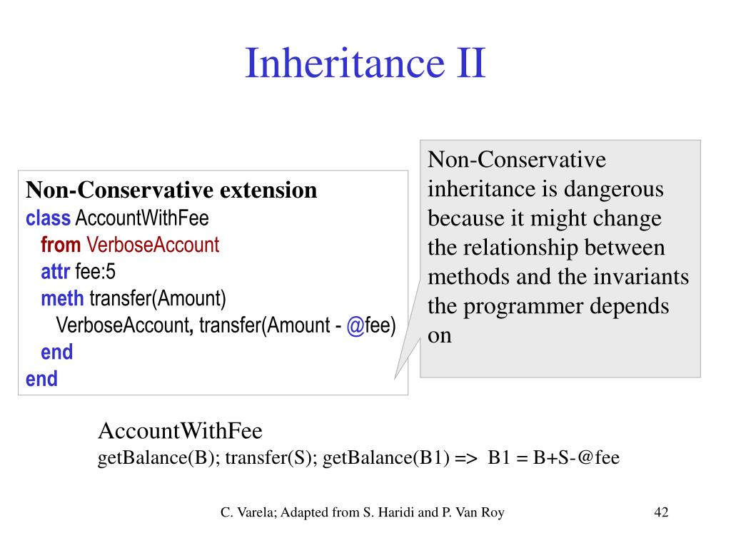 Ppt Object Oriented Programming Objects Classes And Inheritance Vrh 71 4 Polymorphism Vrh