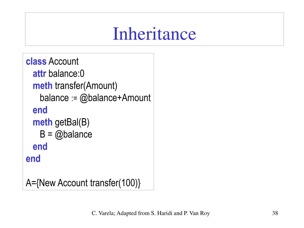 Ppt Object Oriented Programming Objects Classes And Inheritance Vrh 71 4 Polymorphism Vrh