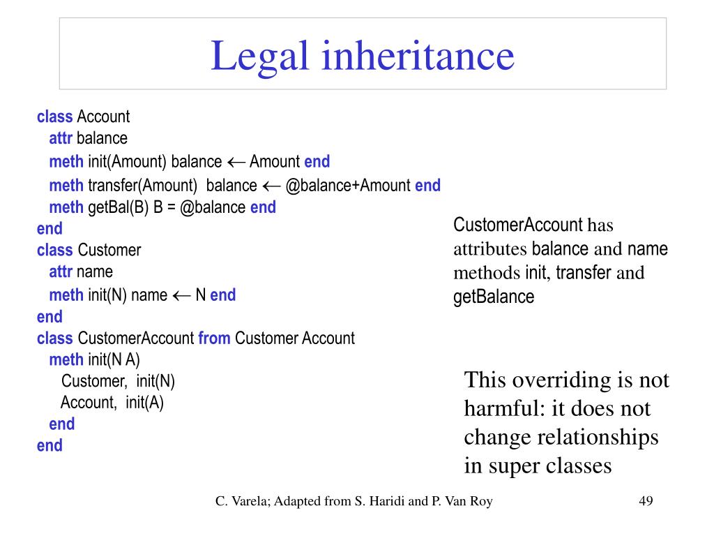 Ppt Object Oriented Programming Objects Classes And Inheritance Vrh 71 4 Polymorphism Vrh