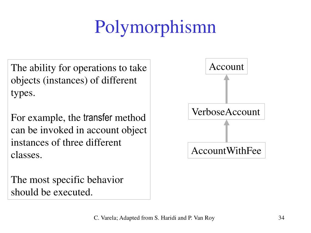 Ppt Object Oriented Programming Objects Classes And Inheritance Vrh 71 4 Polymorphism Vrh