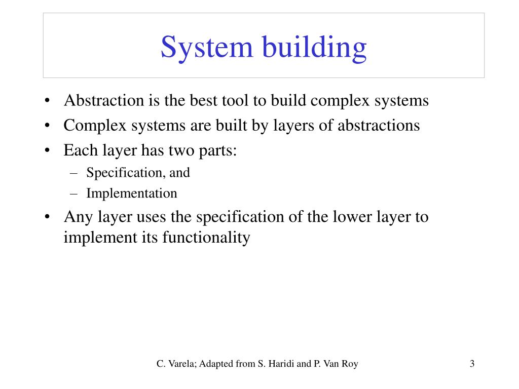 Ppt Object Oriented Programming Objects Classes And Inheritance Vrh 71 4 Polymorphism Vrh