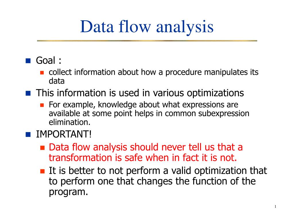 global data flow analysis in compiler design ppt - emil-ruland global data flow analysis in compiler design ppt - emil-ruland