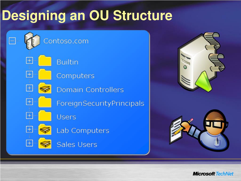 PPT - Understanding Group Policy Part 1 of 3 PowerPoint Presentation ...