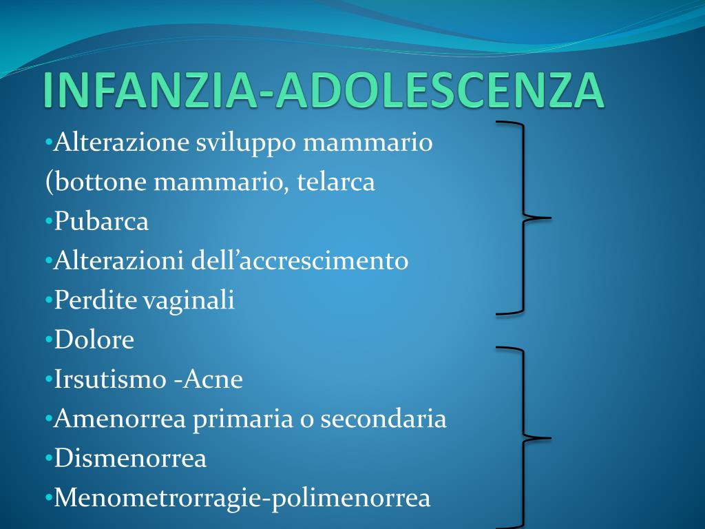 PPT - Indicazioni cliniche all’imaging ginecologico non oncologico ...