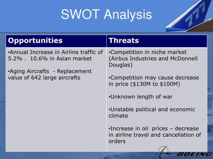 PPT - Boeing 777 – A Financial Analysis of New Product Launch ...