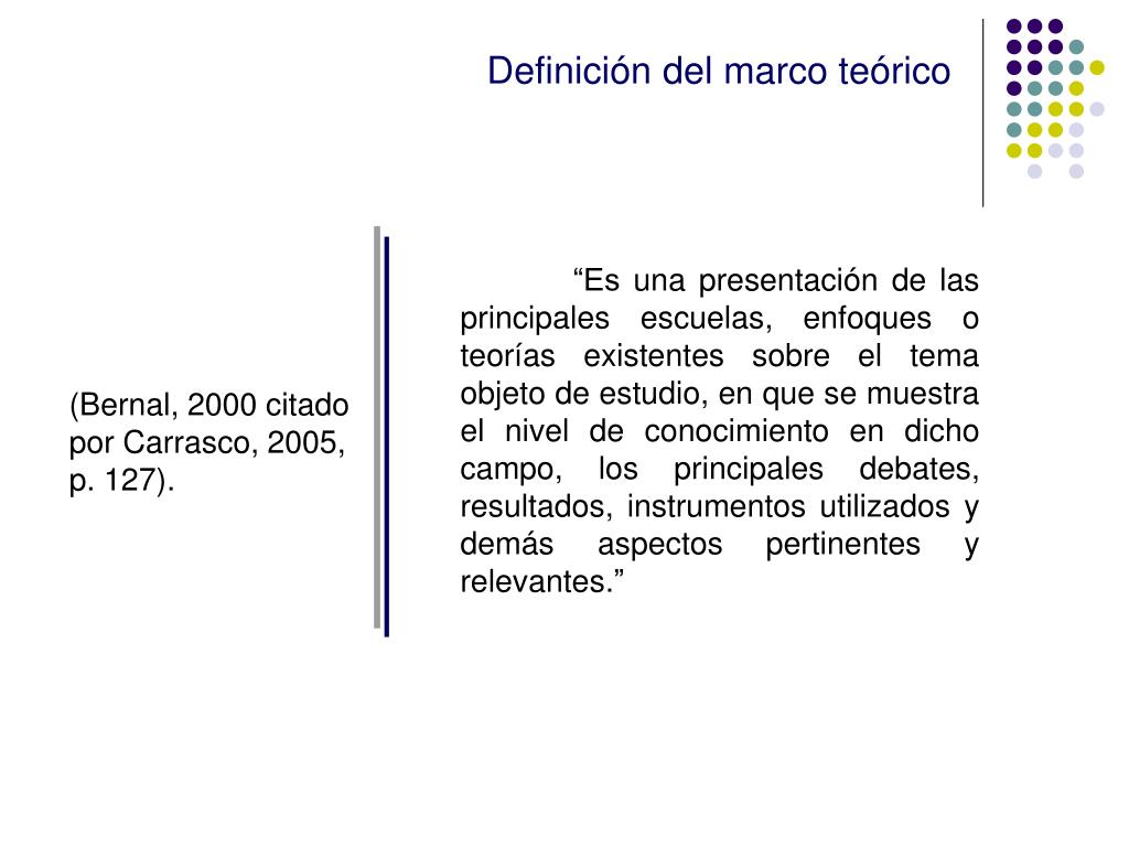 Ppt El Marco Teórico En La Investigación Powerpoint Presentation