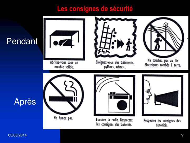 PPT - Les risques sismiques et volcaniques PowerPoint Presentation - ID ...