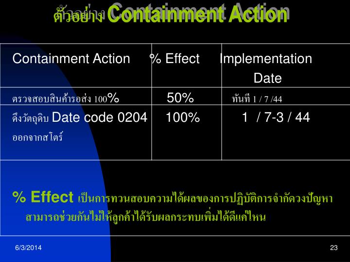 PPT - 8 Disciplines Problem Solving Process PowerPoint Presentation ...