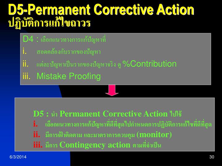PPT - 8 Disciplines Problem Solving Process PowerPoint Presentation ...