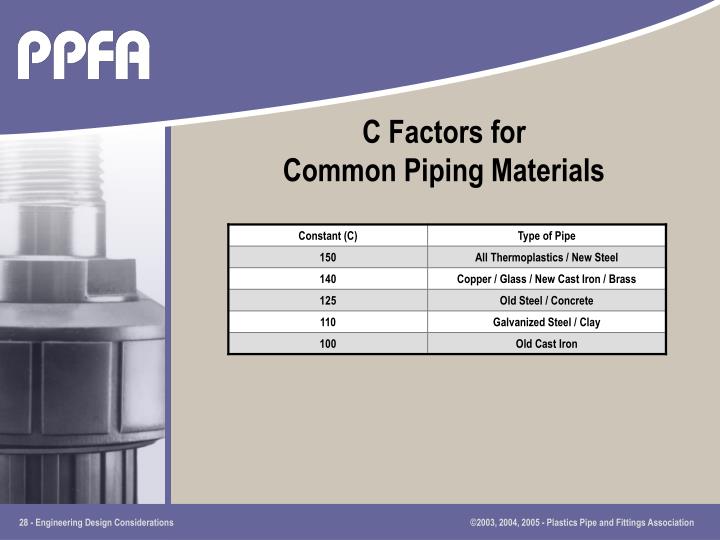 PPT - Engineering Design Considerations PowerPoint Presentation - ID:90648