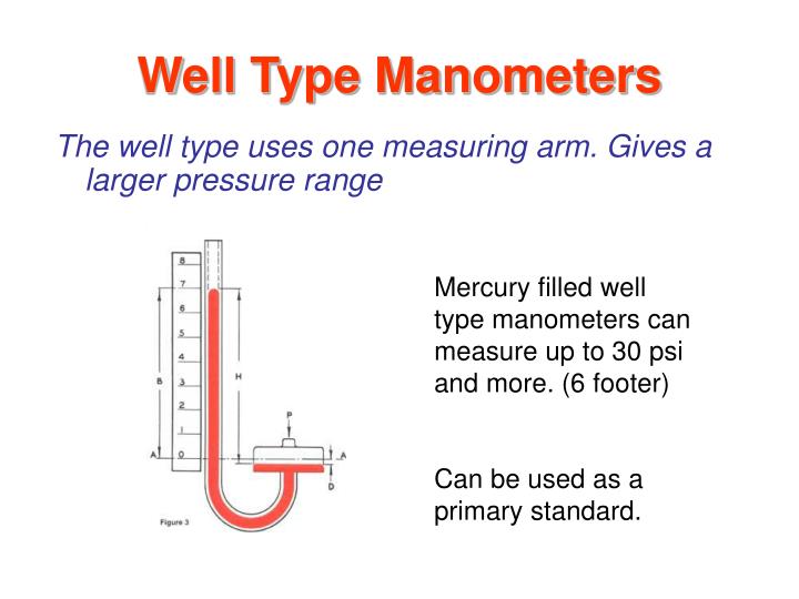 PPT - Instrumentation Fundamentals PowerPoint Presentation - ID:90649