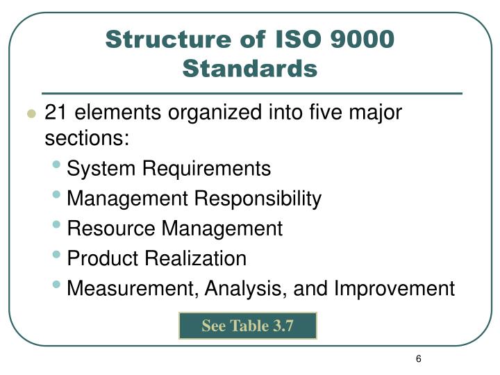 PPT - ISO 9000:2000 PowerPoint Presentation - ID:906623