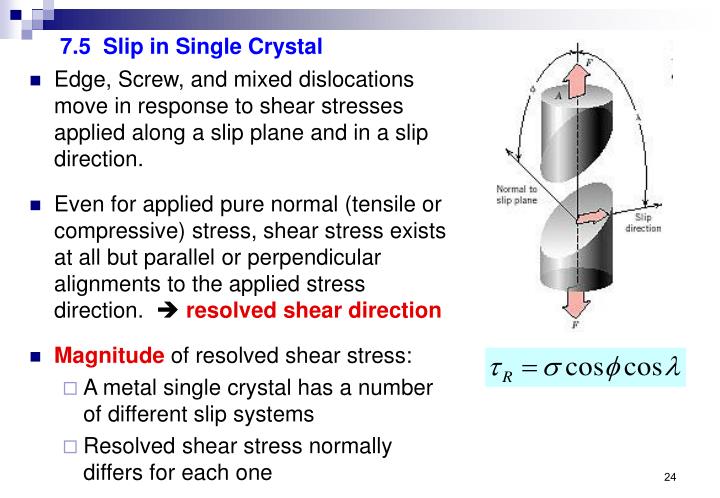 PPT - Chapter 7: Dislocation and Strengthening Mechanism PowerPoint ...