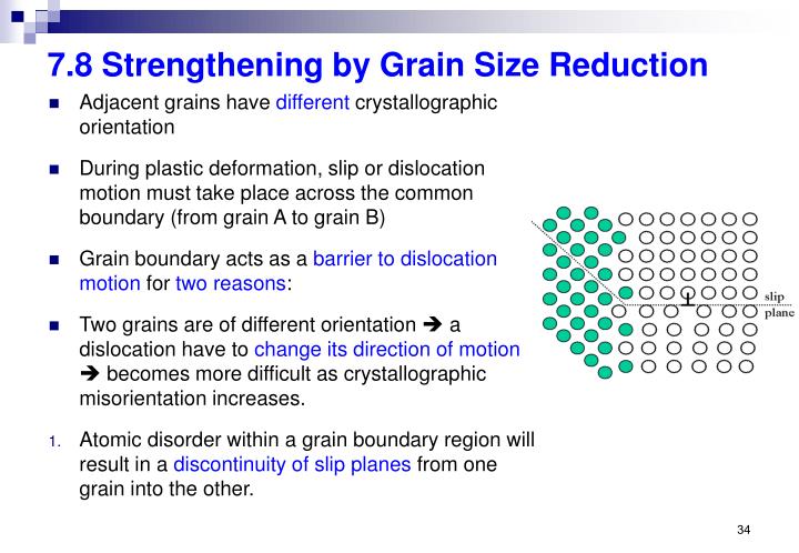 PPT - Chapter 7: Dislocation and Strengthening Mechanism PowerPoint ...