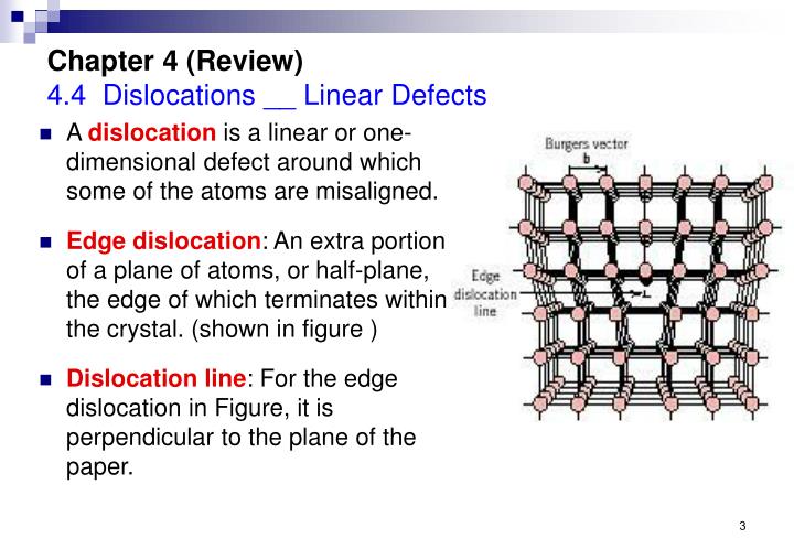 PPT - Chapter 7: Dislocation and Strengthening Mechanism PowerPoint ...