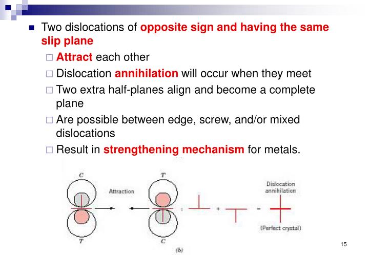 PPT - Chapter 7: Dislocation and Strengthening Mechanism PowerPoint ...