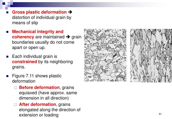 PPT - Chapter 7: Dislocation and Strengthening Mechanism PowerPoint ...