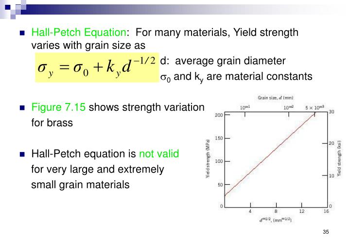 PPT - Chapter 7: Dislocation and Strengthening Mechanism PowerPoint ...