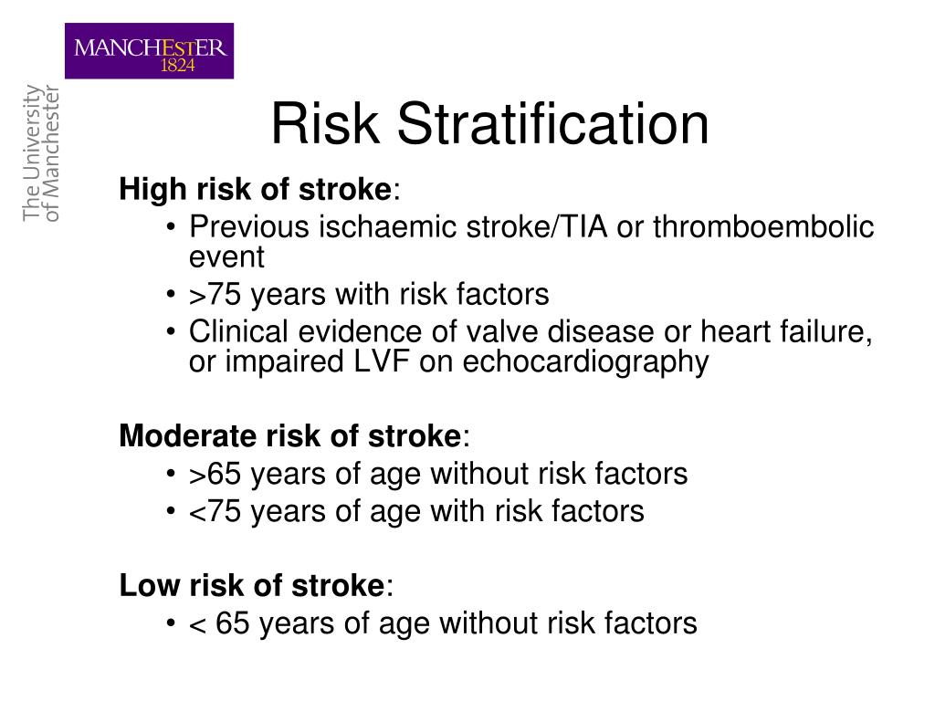 PPT - Medicine management – session 2 Advising patients about ...