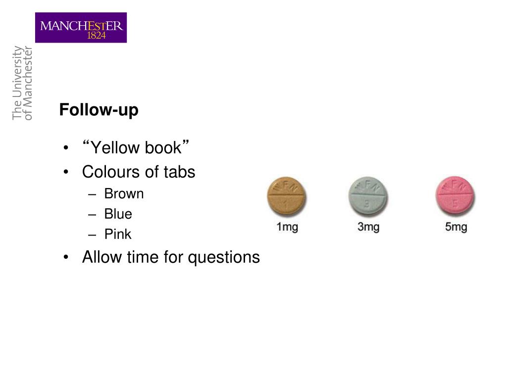 PPT - Medicine management – session 2 Advising patients about ...