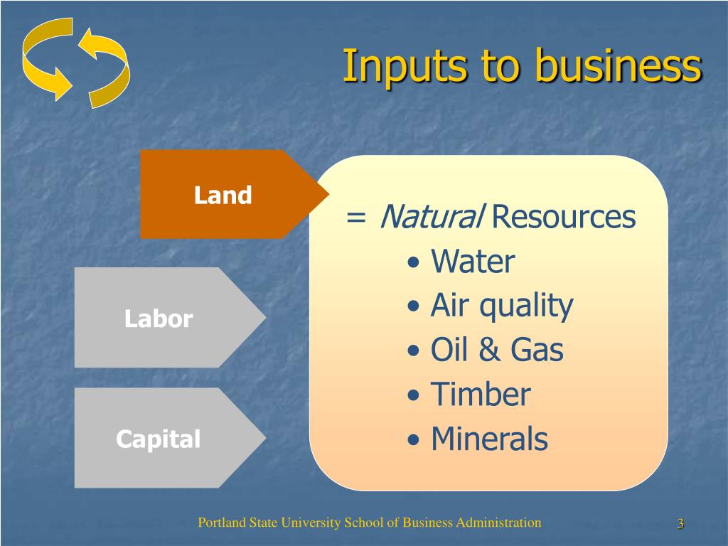 PPT - Welcome to BA 385 Business Environment: A critical analysis of ...