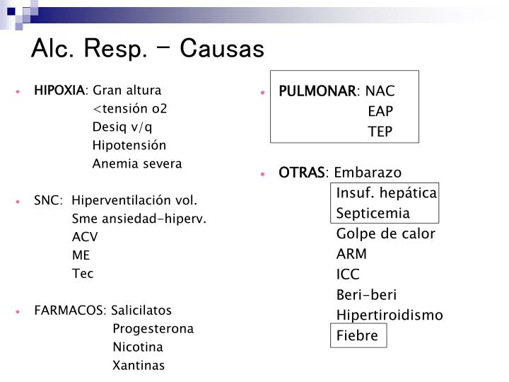 PPT - Alcalosis Respiratoria PowerPoint Presentation - ID:907322