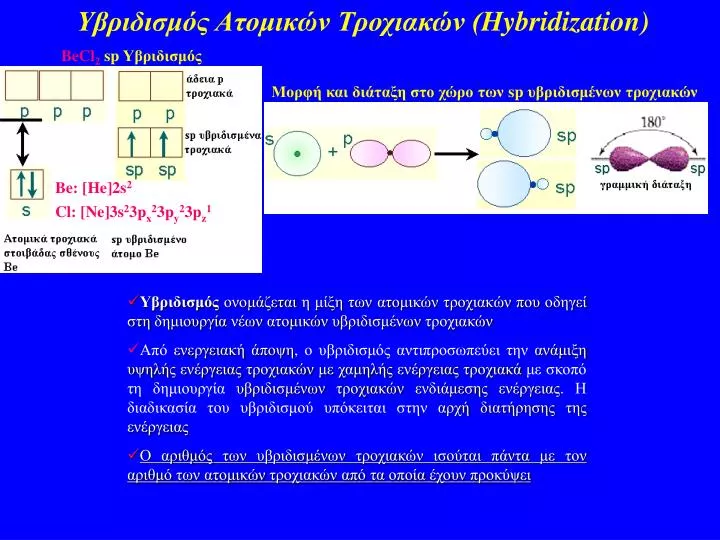 PPT - Υβριδισμός Ατομικών Τροχιακών ( Hybridization) PowerPoint ...