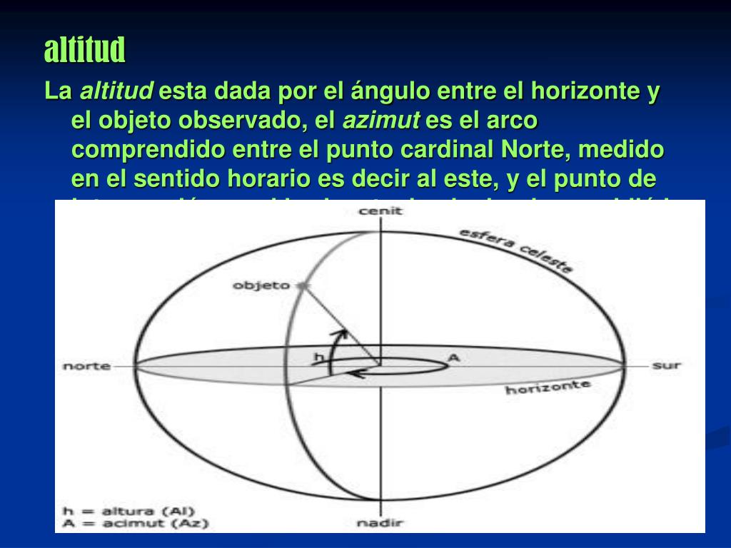 PPT - Círculos y puntos de la superficie terrestre PowerPoint ...