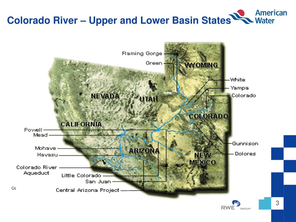 PPT - Water Planning in the Western U.S. Impacts and Opportunities for ...