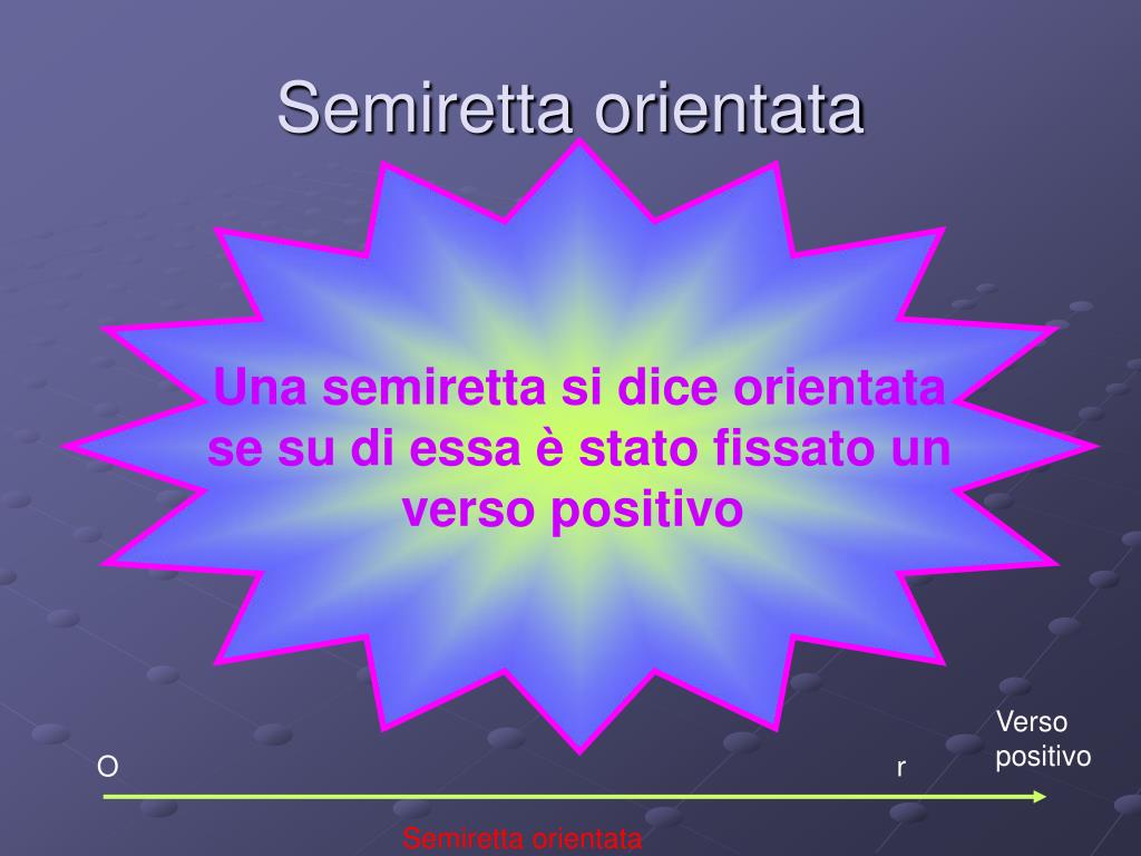 PPT - Cap. 3 Il piano Cartesiano PowerPoint Presentation, free download ...